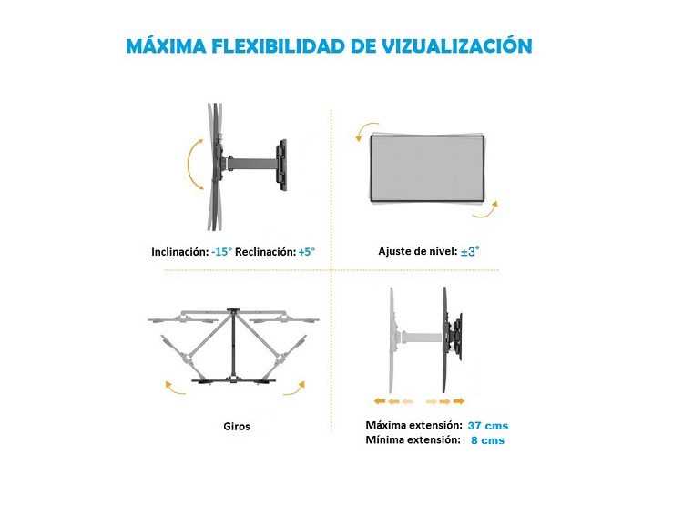 Ripley - RACK TV LED/SMART 32'-65' EXPO RACK SOPORTE MÓVIL DE 2 GIROS